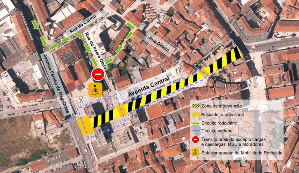 Obras do Metrobus | Condicionamento de trânsito na Avenida Central ...