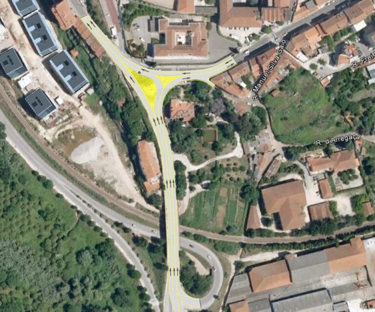 Câmara de Coimbra inicia alteração à circulação no cruzamento da Av ...